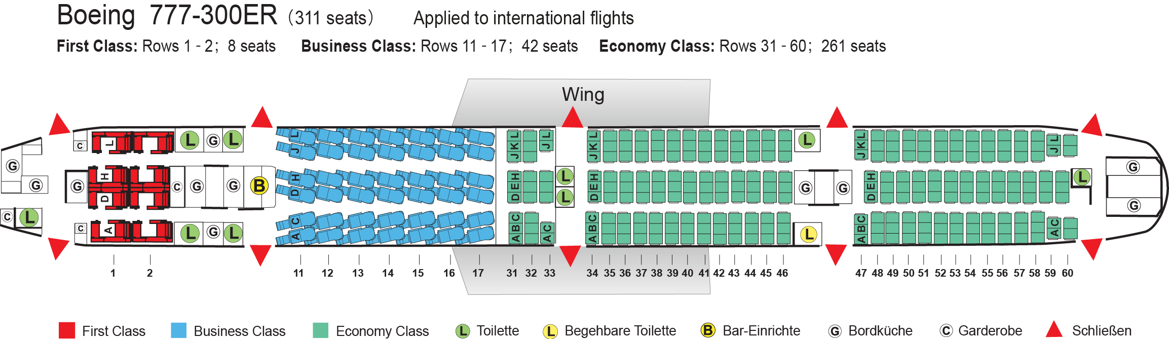 The Boeing 777 Aircrft Introduction